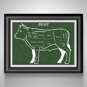 Beef Butcher Chart Meat Cuts of Beef Diagram Cow Butcher Diagram Gift ...