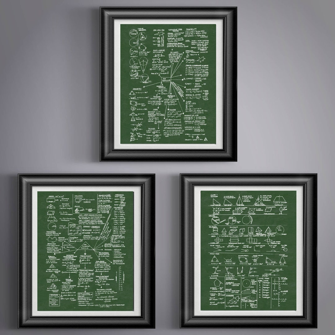 Math Teacher Gift Math Gifts Math Poster Math Decor Mathematics Math ...