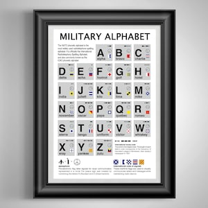 Military Decor Phonetic Alphabet Morse Code Poster Morse Code Gift Army ...