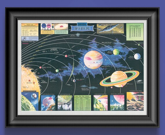 Solar System Gifts