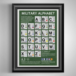 Military Decor Phonetic Alphabet Morse Code Poster Morse Code Gift Army ...