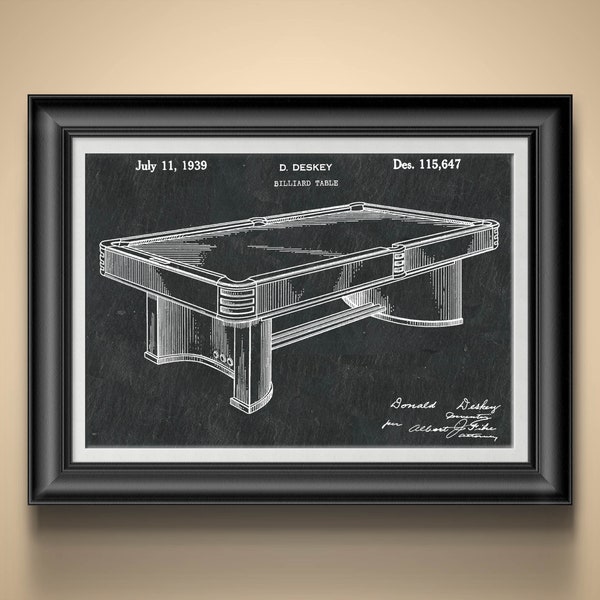 Pool Room Decor - Etsy