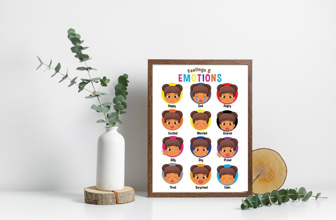 Feelings Poster Emotions Chart Feelings Chart Poster Calming Corner My ...