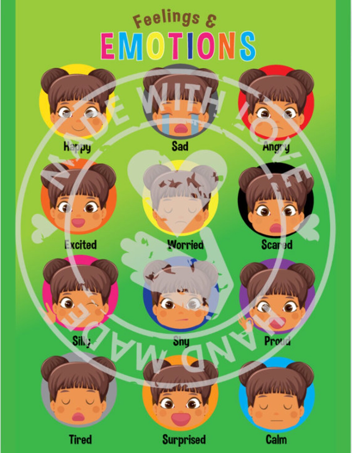 Feelings Poster Emotions Chart Feelings Chart Poster Calming Corner My ...