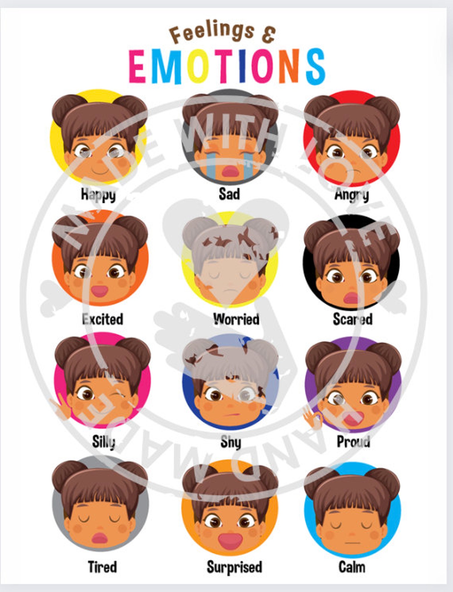 Feelings Poster Emotions Chart Feelings Chart Poster Calming Corner My ...