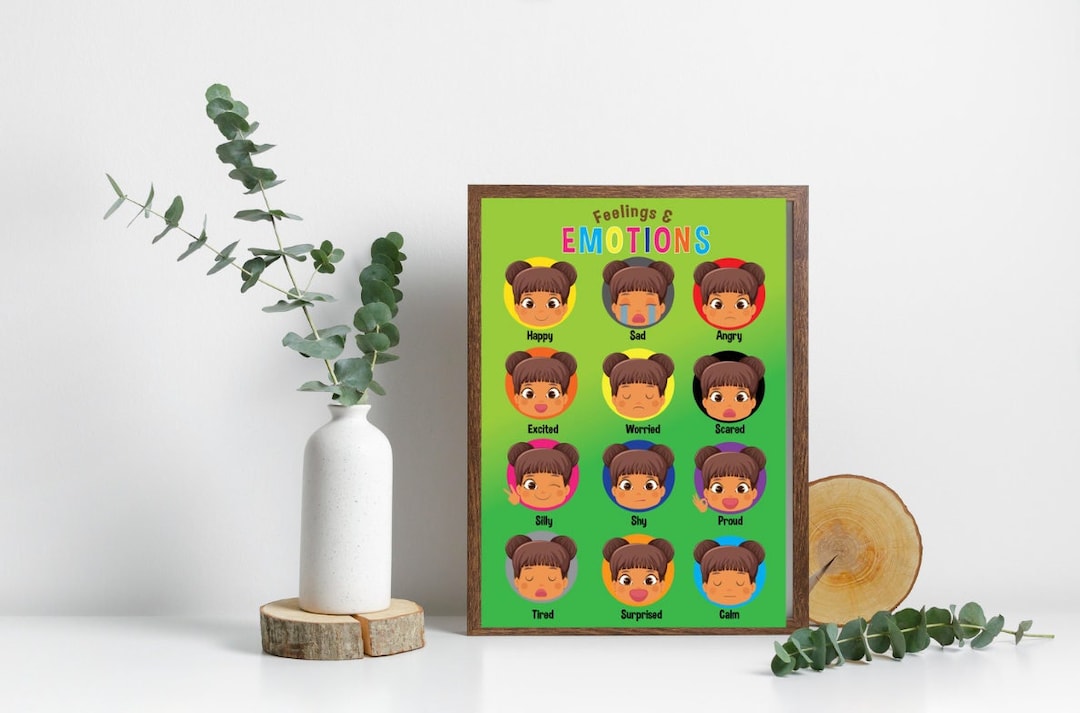 Emotions Chart Feelings Chart Poster Feelings Poster Calming Corner My ...