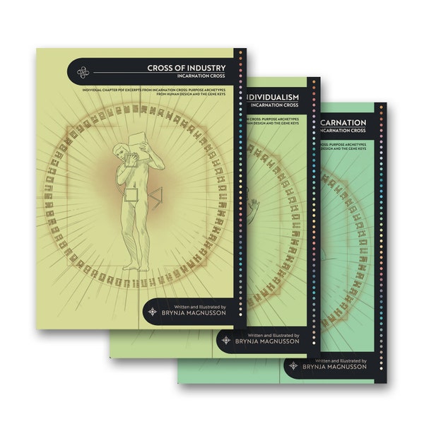 Human Design Quick Guide to the 4 Variables transformations - Etsy Canada