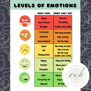 Emotion Face Emotion Regulation Poster Bundle for Kids 8.5x11 Colorful ...