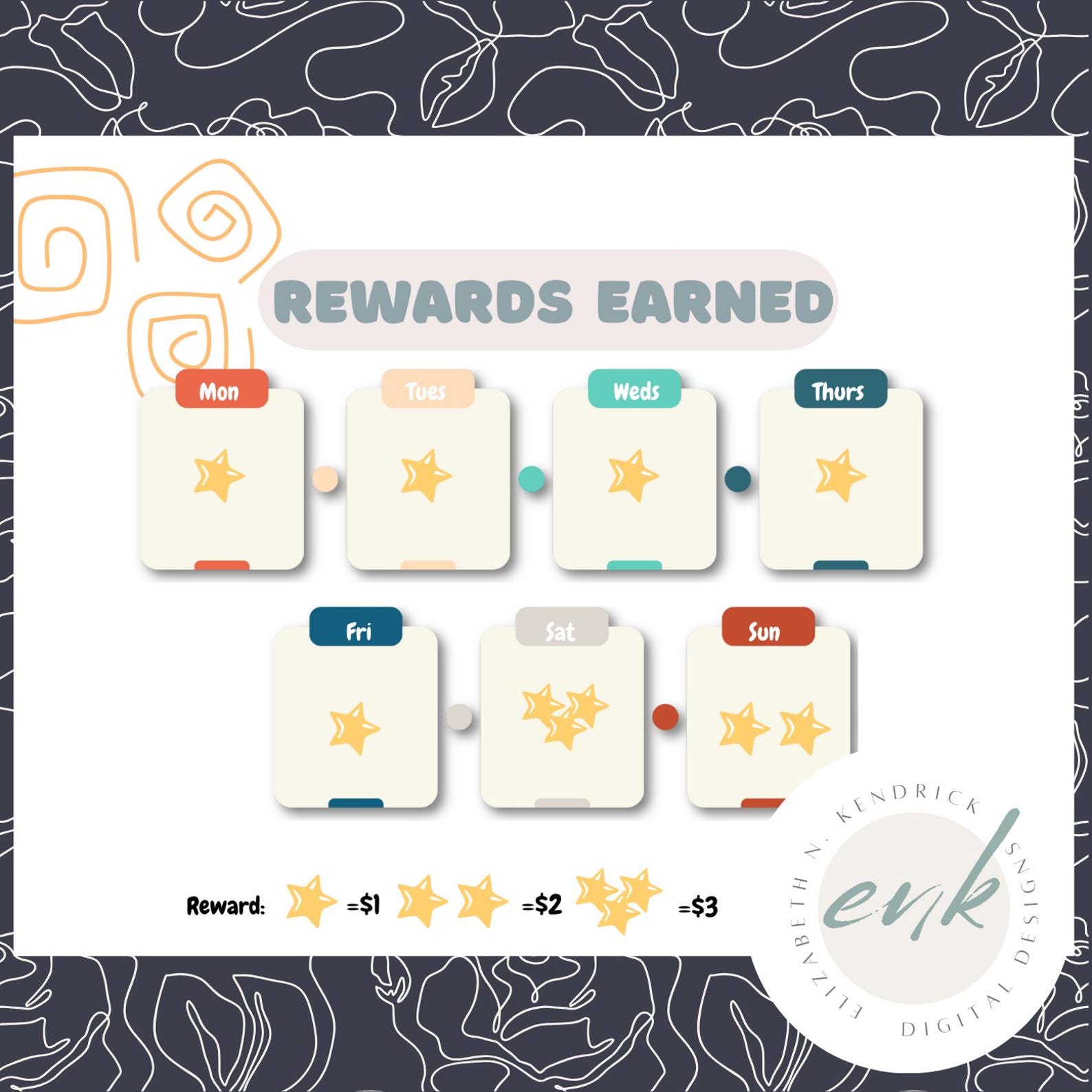 Customizable Colorful Dino Routine Chart Bundle - Etsy