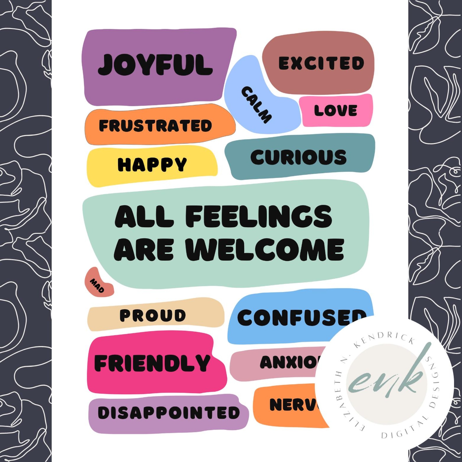Emotion Face Emotion Regulation Poster Bundle for Kids 8.5x11 Colorful ...