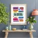 Emotion Face Emotion Regulation Poster Bundle for Kids 8.5x11 Colorful ...