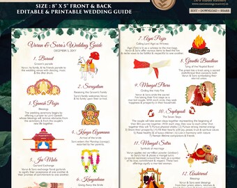 Indian Wedding Ceremony Program Hindu, Wedding, Gujarati Wedding ...