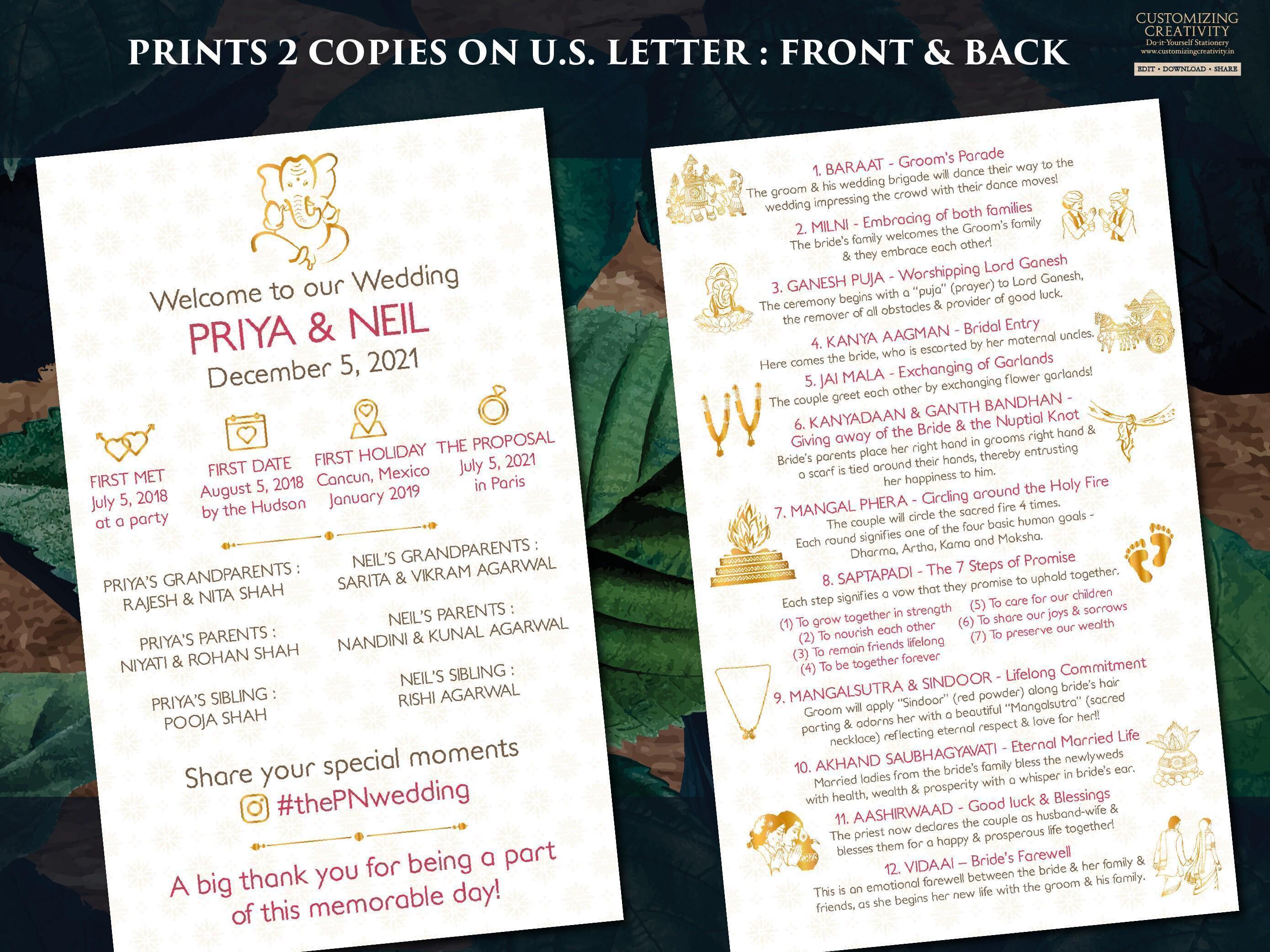 Hindu Wedding Ceremony Program Template: Indian Infographics (digital ...