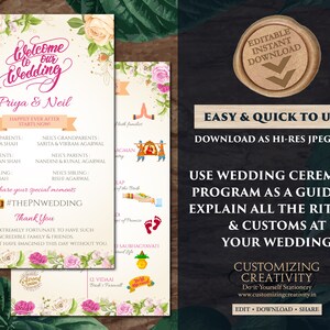 Indian Wedding Program Template as Hindu Wedding Program Template ...