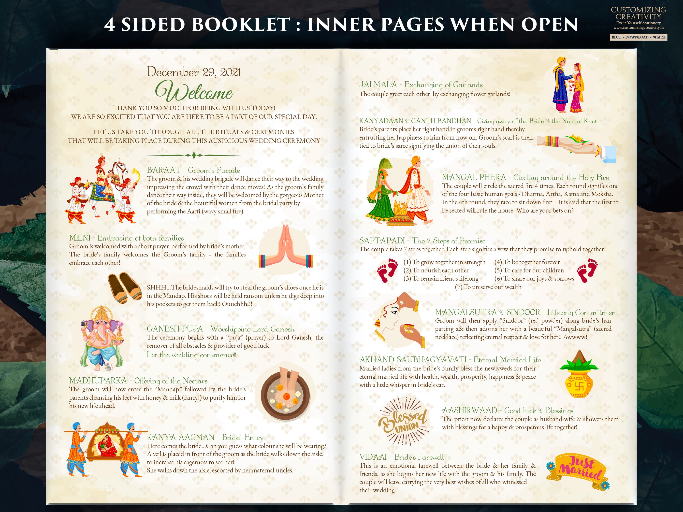 Hindu Wedding Timeline as Indian Wedding Timeline Indian - Etsy UK