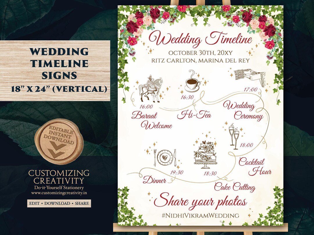 Hindu Wedding Timeline Poster: Indian Wedding Program (digital Download ...