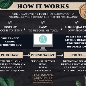 Sikh Wedding Timeline Poster: Indian Wedding Program (digital Download ...