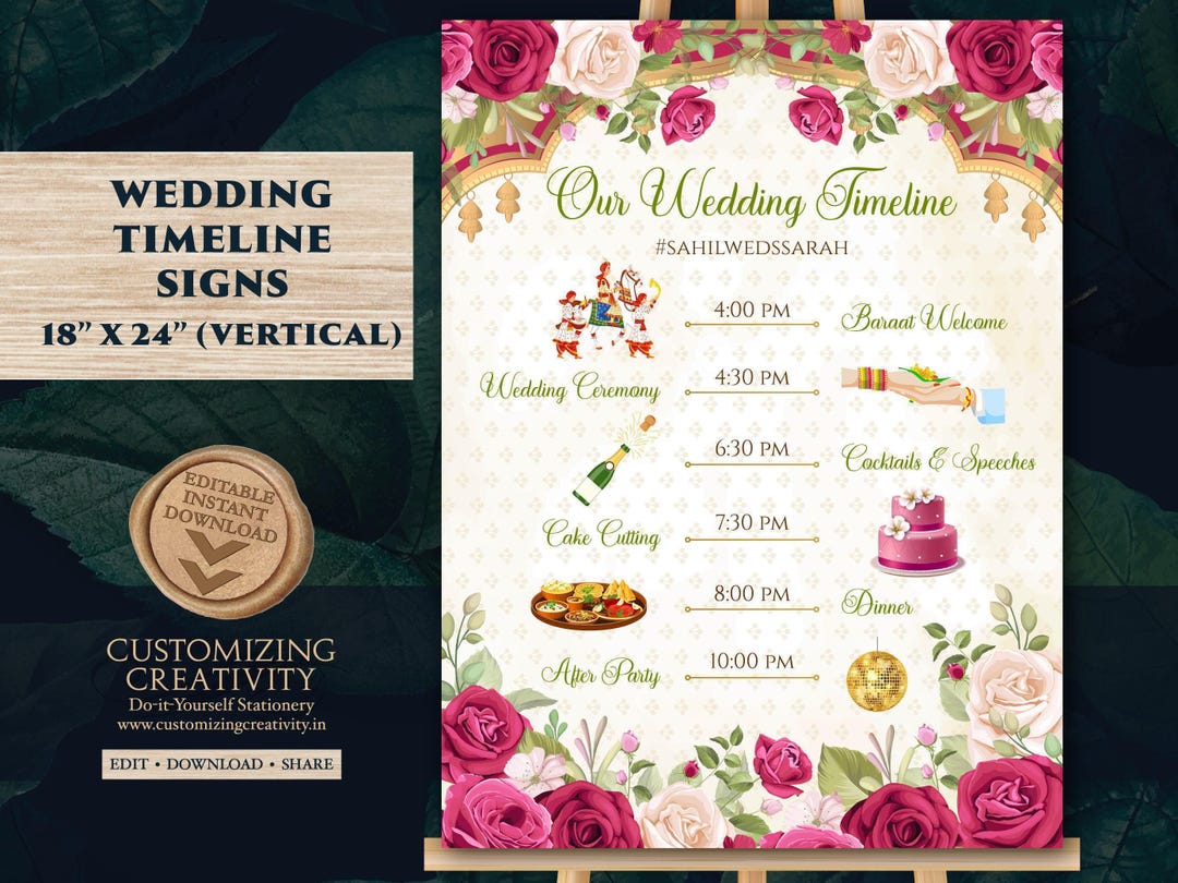 Hindu Wedding Timeline Poster: Indian Wedding Program (digital Download ...