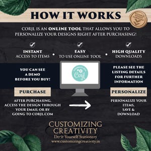 Digital Indian Wedding Invitation Gujarati Kankotri, Indian Wedding ...