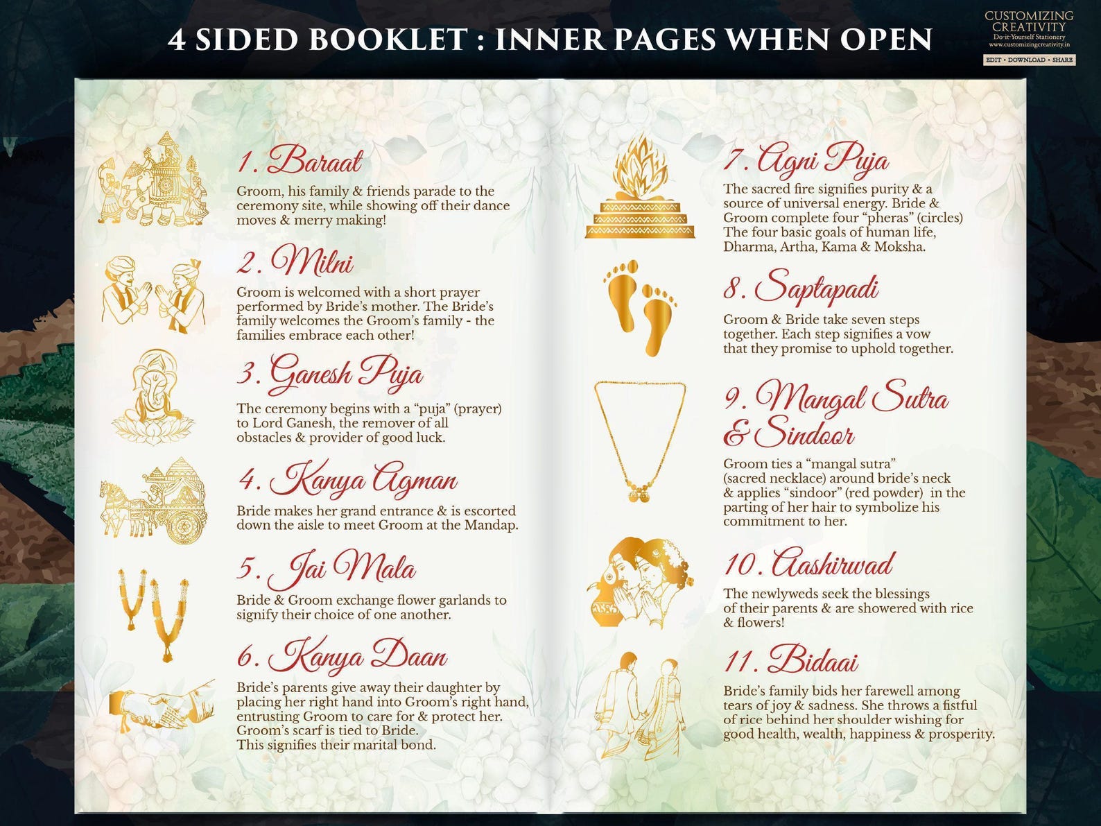 Hindu Wedding Program Guide: Indian Ceremony (digital Download) - Etsy