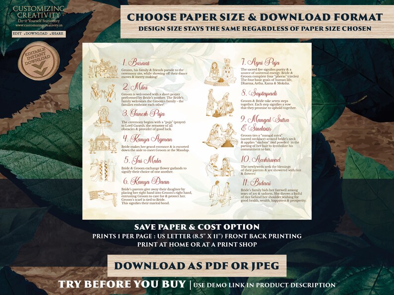 Hindu Wedding Program Guide & Indian Wedding Program Template - Etsy