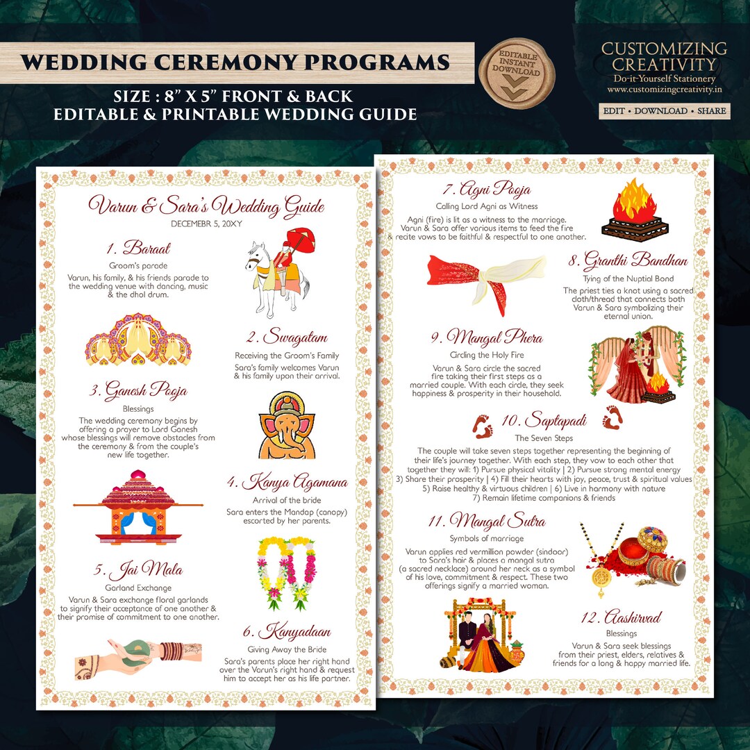 Indian Wedding Ceremony Program Hindu, Gujarati Wedding Program ...