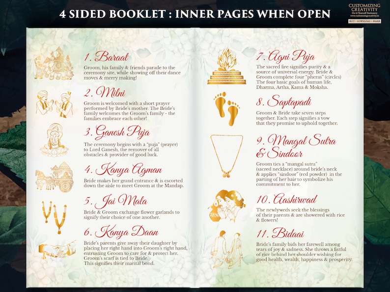 Hindu Wedding Program as Hindu Wedding Guide Indian Wedding - Etsy