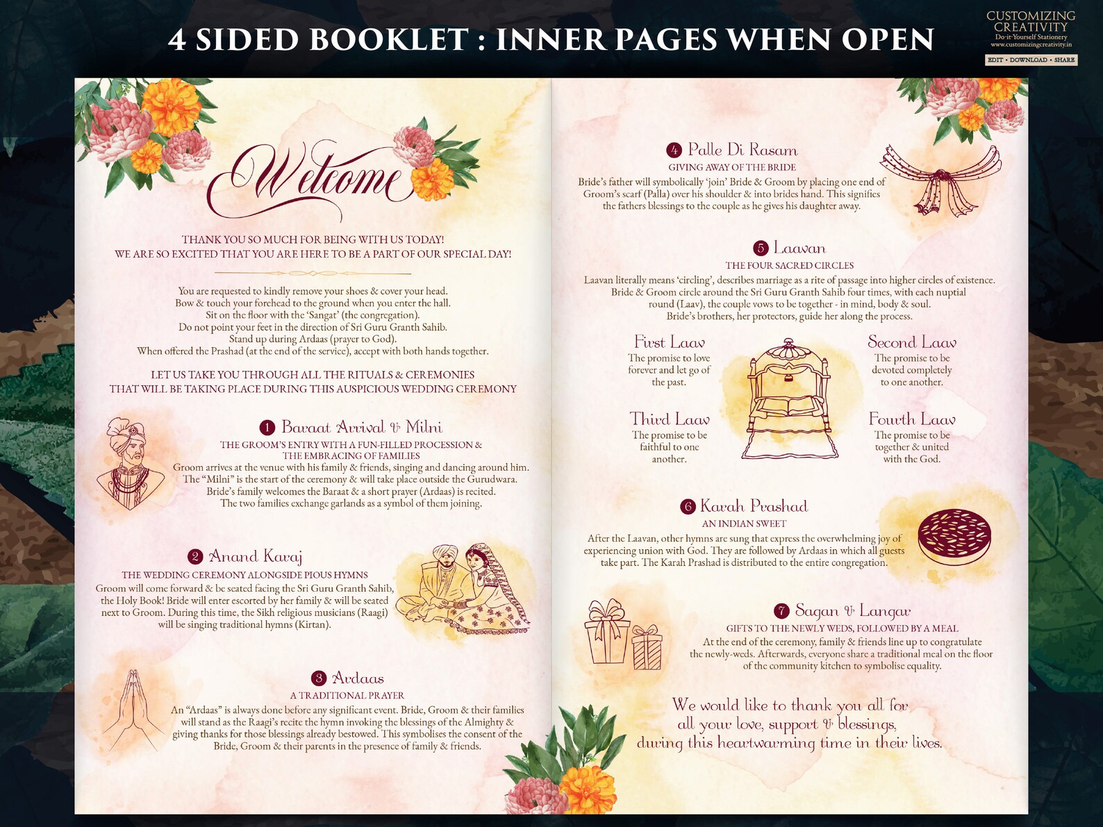 Sikh Ceremony Guides Punjabi Wedding Program as Anand Karaj - Etsy