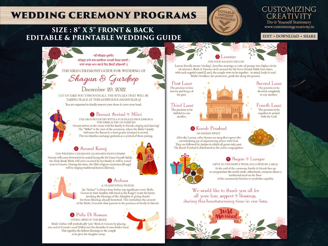 Sikh Wedding Guide Templates, Sikh Ceremony Infographics & Sikh ...