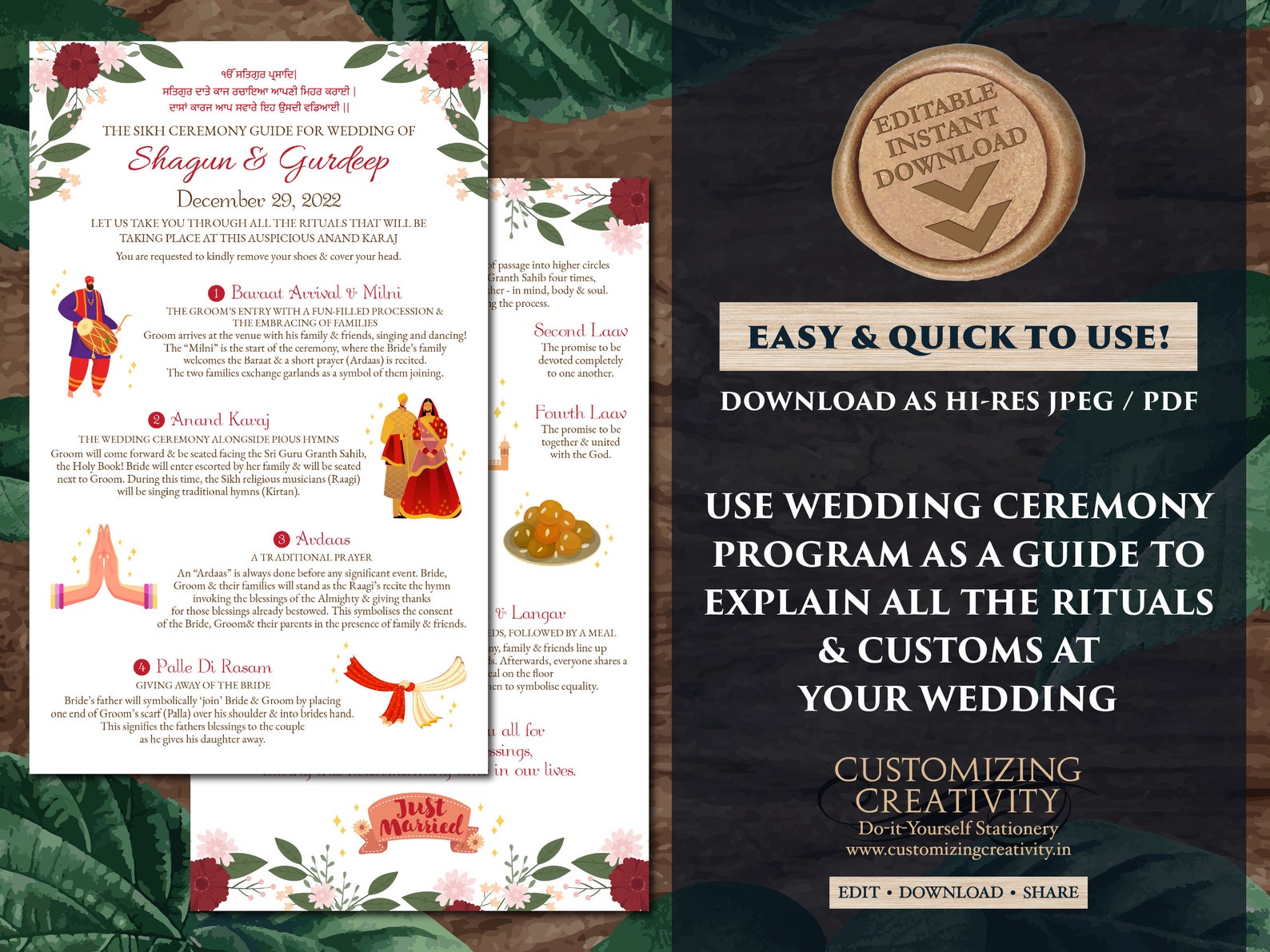 Sikh Wedding Guide Templates Sikh Ceremony Infographics & - Etsy UK