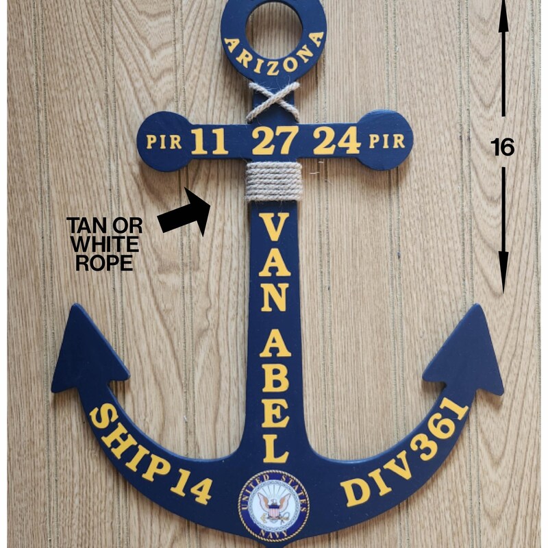 Anchor Banner - Etsy