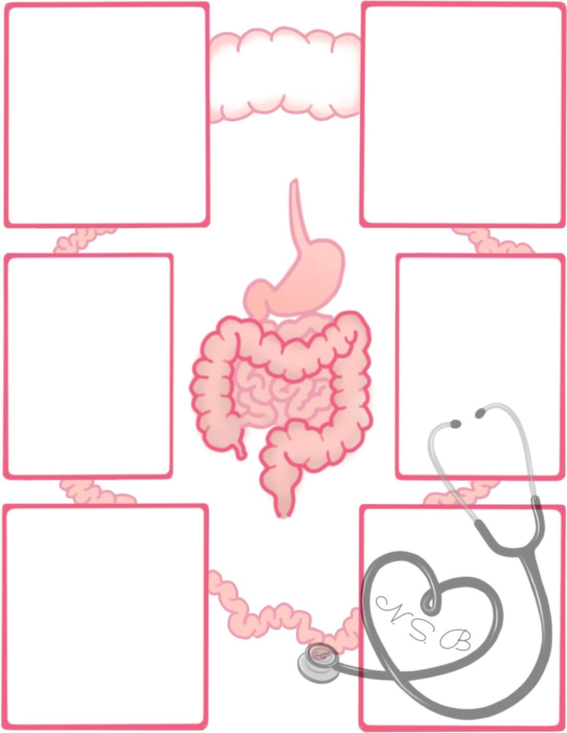 Gi Digestive System Mind Map Template For Nursing School Nclex Review