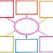 Colorful Plain Mind Map Combo Pack of 3 - Etsy