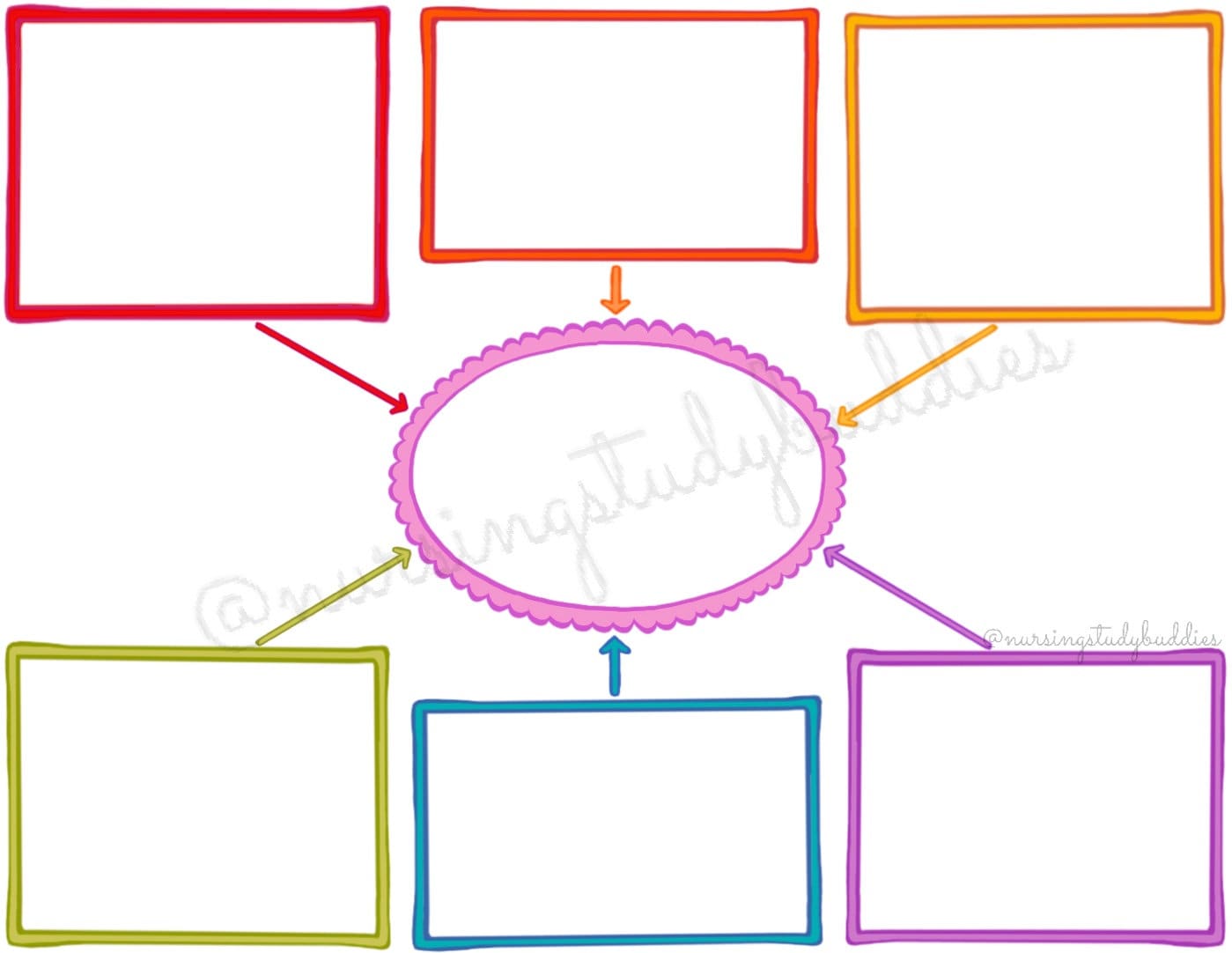 Colorful Plain Mind Map Combo Pack of 3 - Etsy