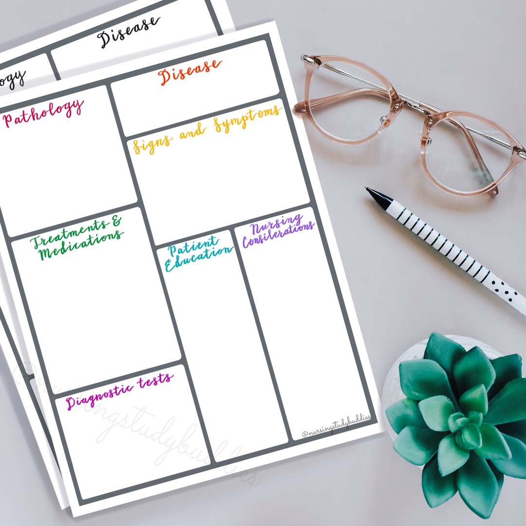 Pathophysiology Note Taking Template Multi Color - Etsy