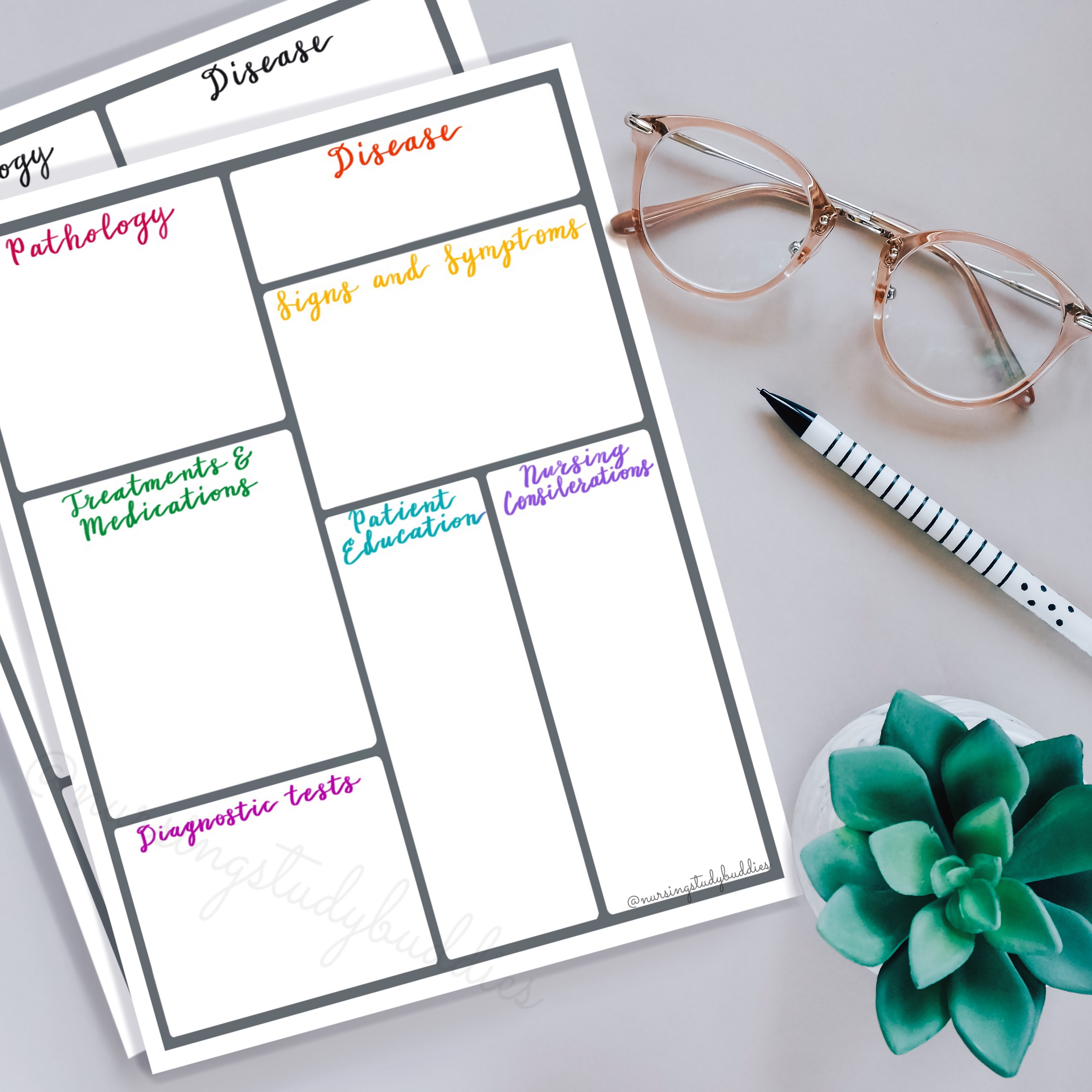 Pathophysiology Note Taking Template Multi Color - Etsy