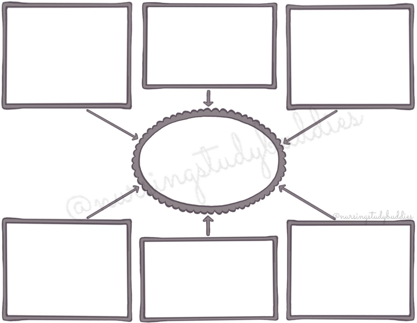 Colorful Plain Mind Map Combo Pack of 3 - Etsy