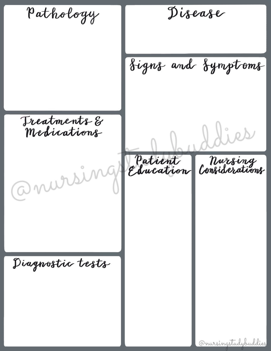 Medsurg Note-taking Template Printable Sunrise Color - Etsy