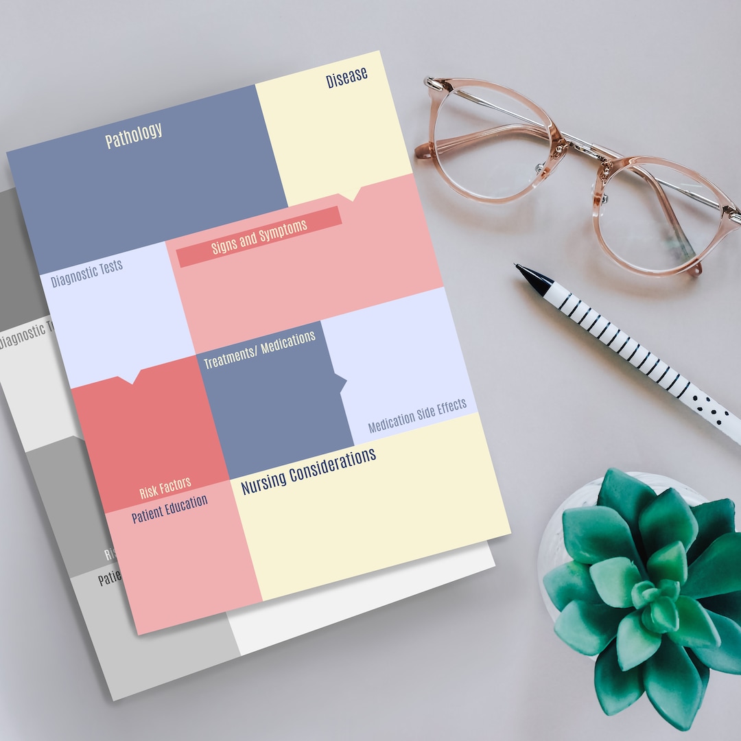 Note-taking Study Guide Template Printable for Nursing School Student ...