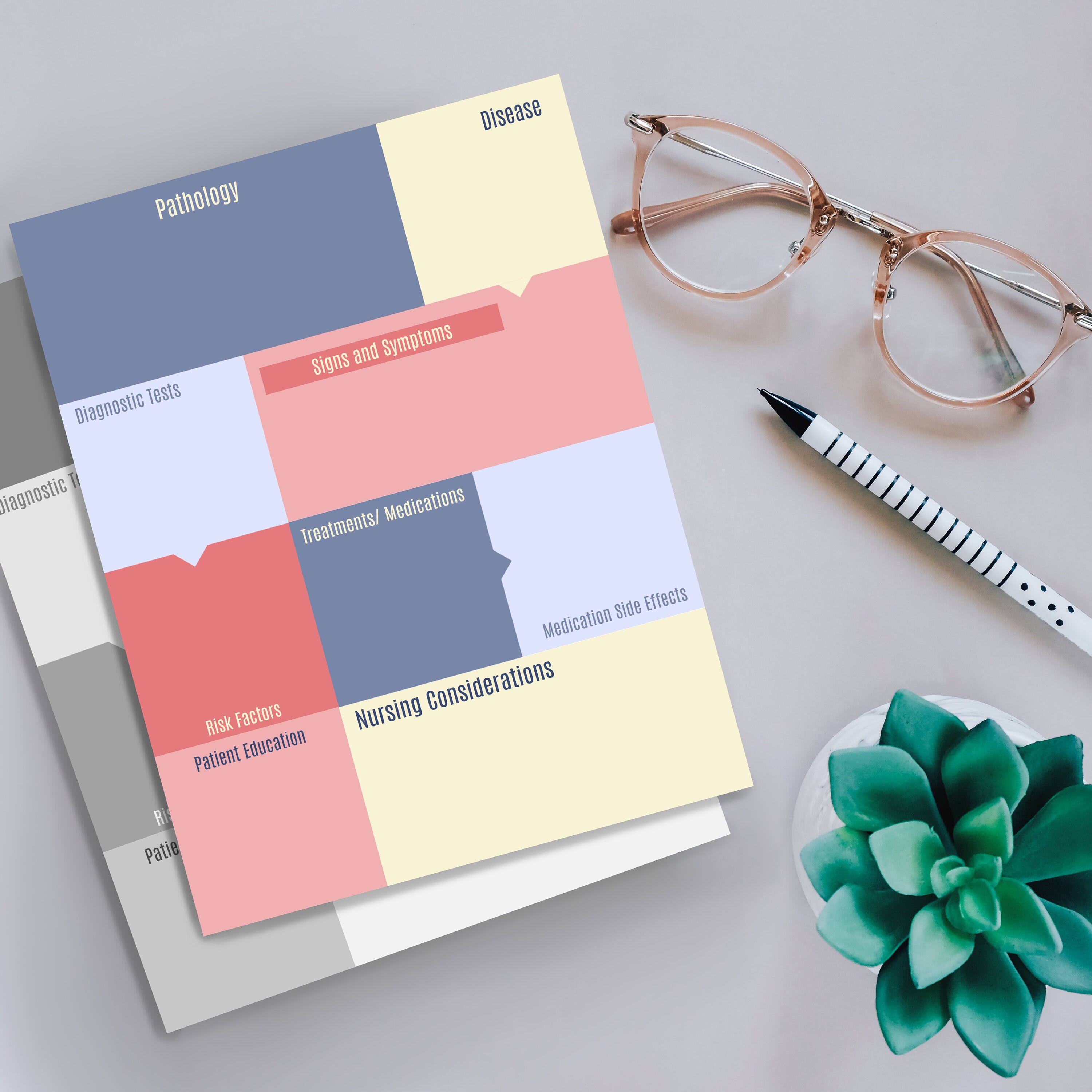 Note-taking Study Guide Template Printable for Nursing School Student ...