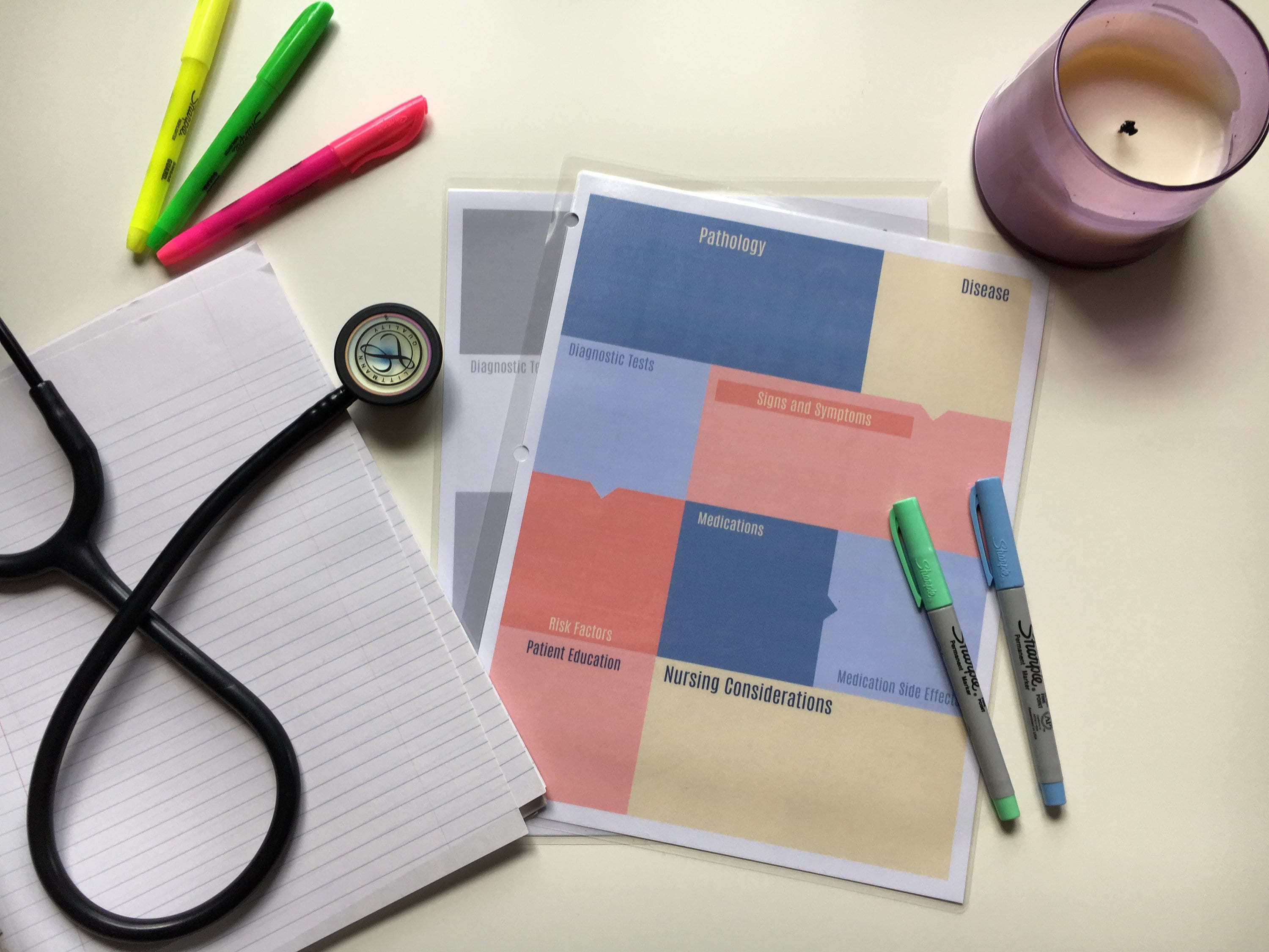 Note-taking Study Guide Template Printable for Nursing School Student ...