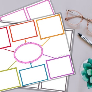 Colorful Plain Mind Map Combo Pack of 3 - Etsy