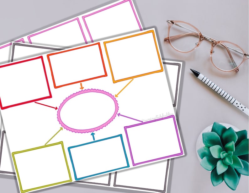 Colorful Plain Mind Map Combo Pack of 3 - Etsy