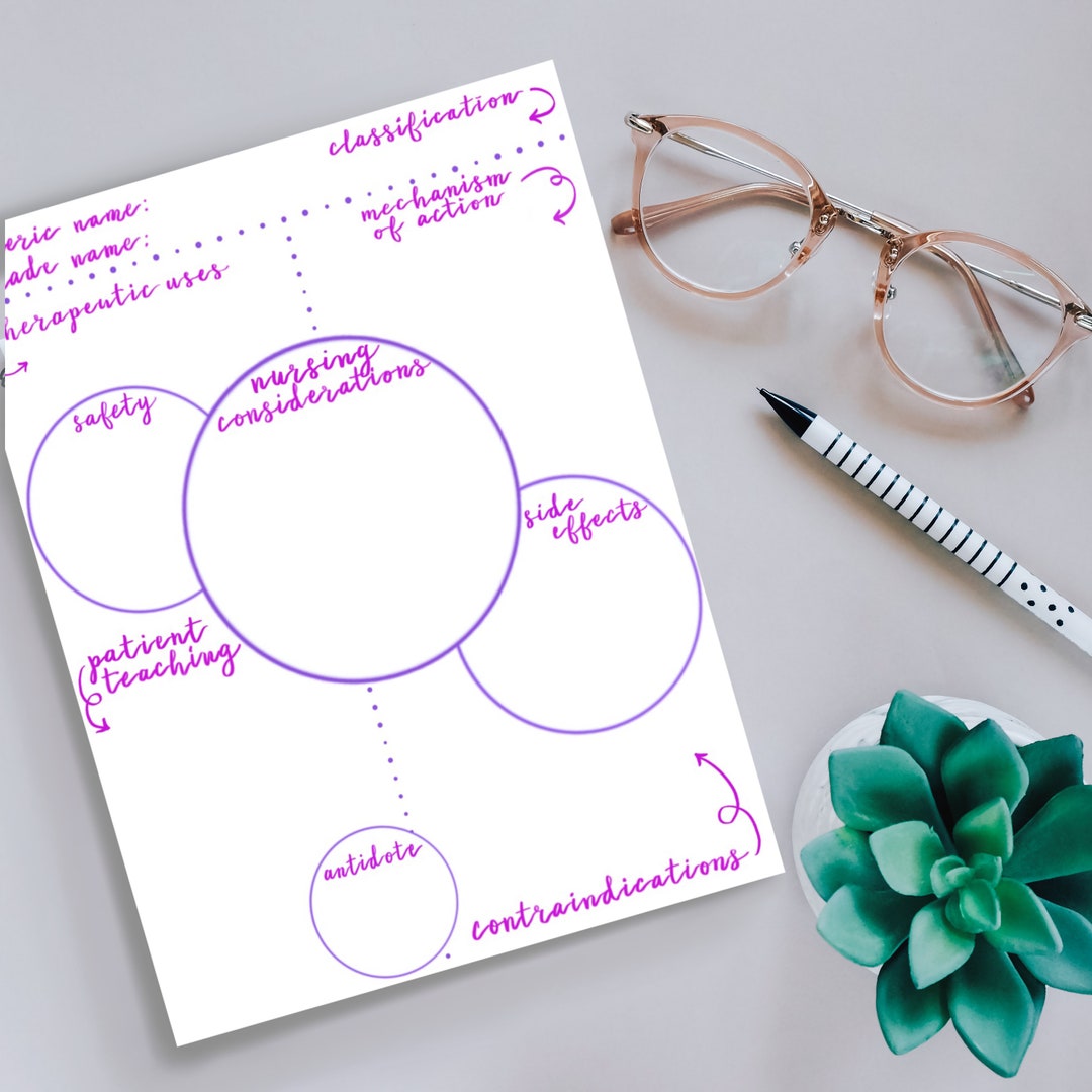 Pharmacology Note-taking Printable for Nursing Students (pink/purple ...