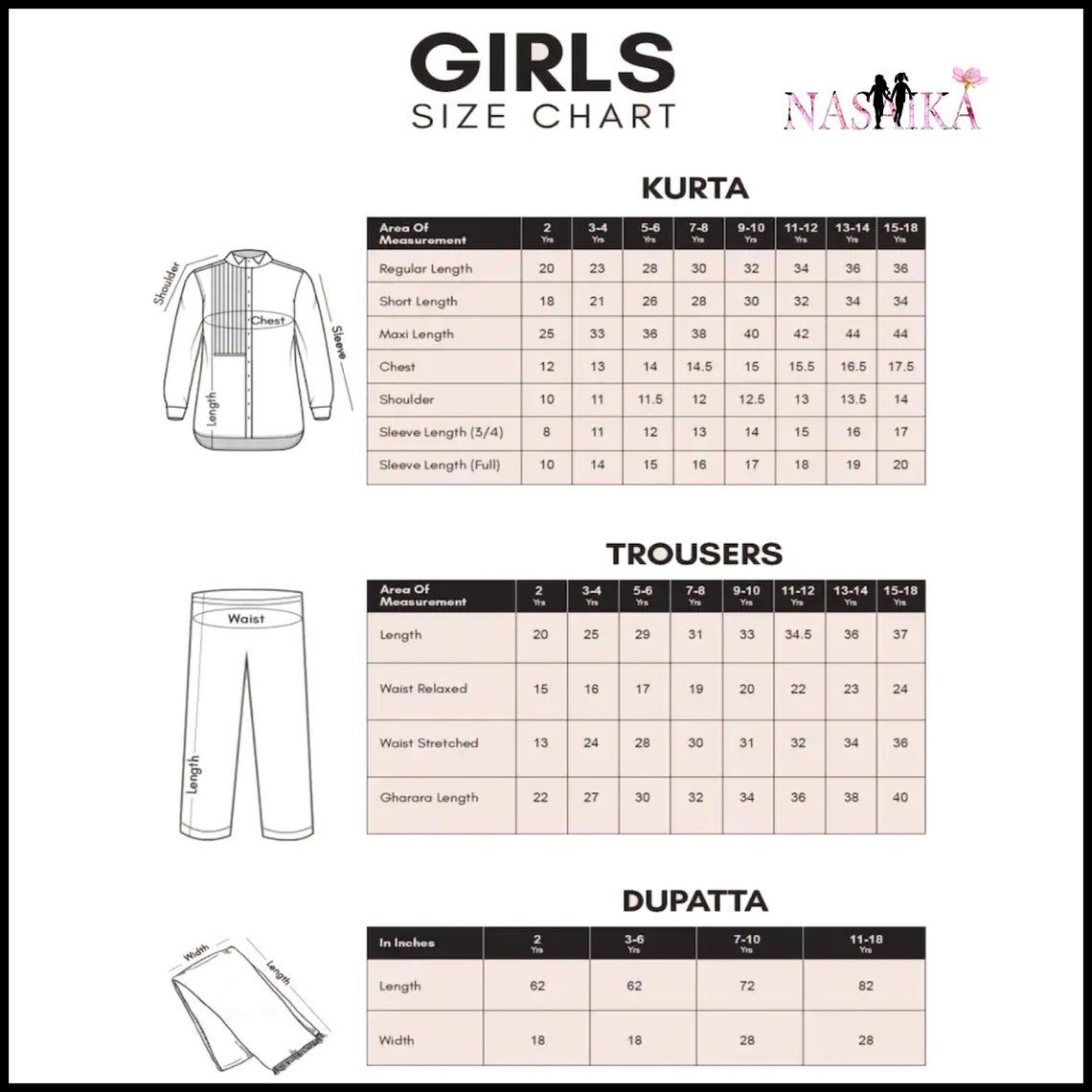 Pakistani Girls 3pc Formal Gharara Suit - Etsy