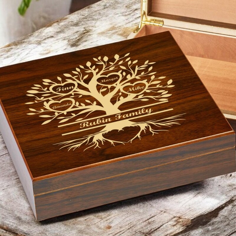 TimelessTreasuresUSA - Etsy