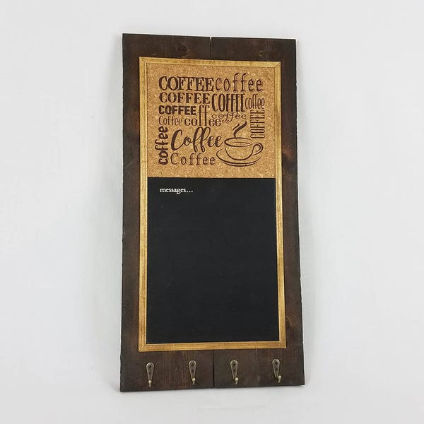 Message Center - Etsy