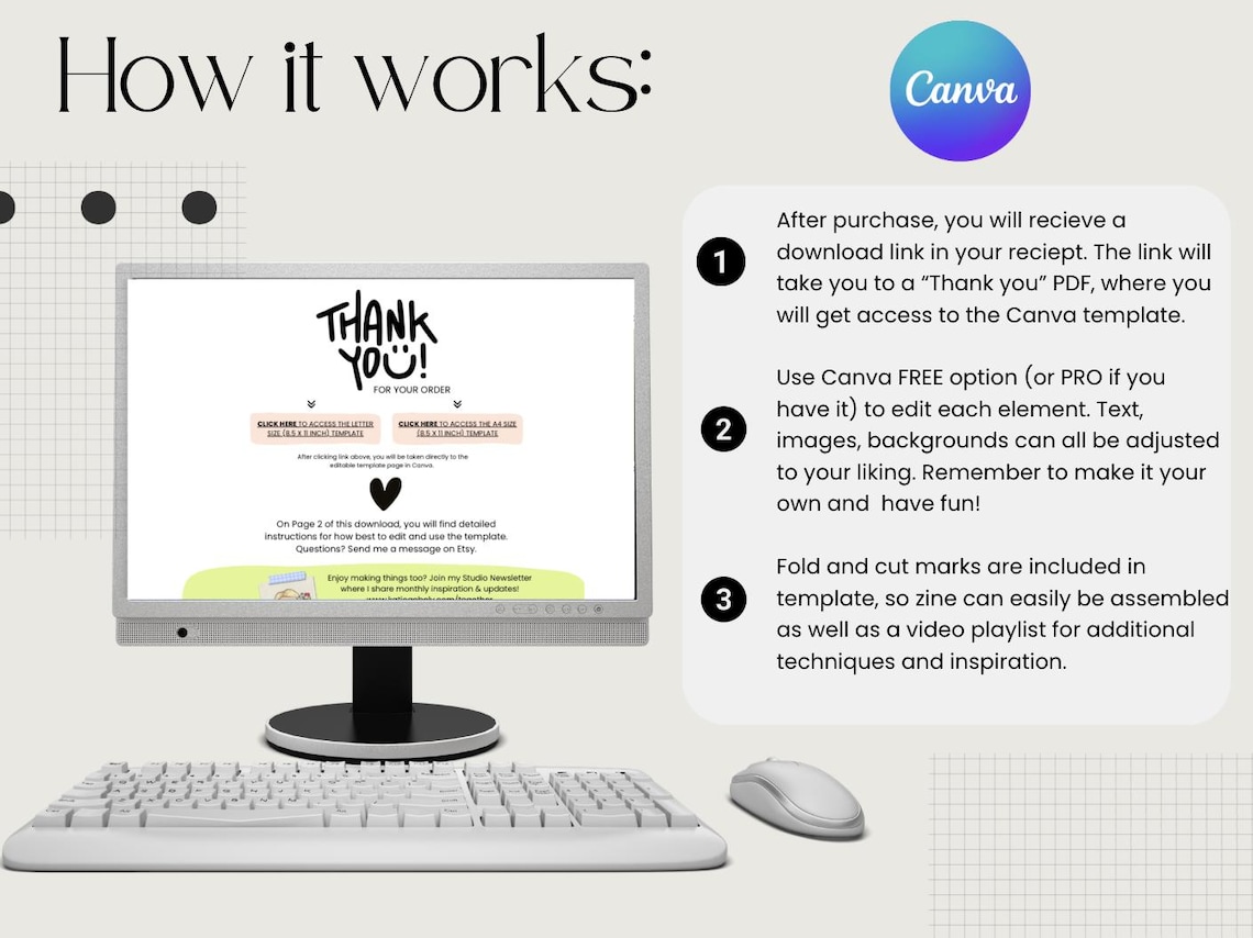 Editable Zine Template With Canva, Foldable 8 Page Zine, Done for You ...