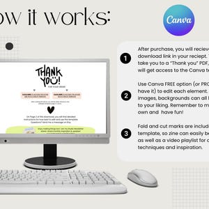 Editable Zine Template With Canva, Foldable 8 Page Zine, Done for You ...