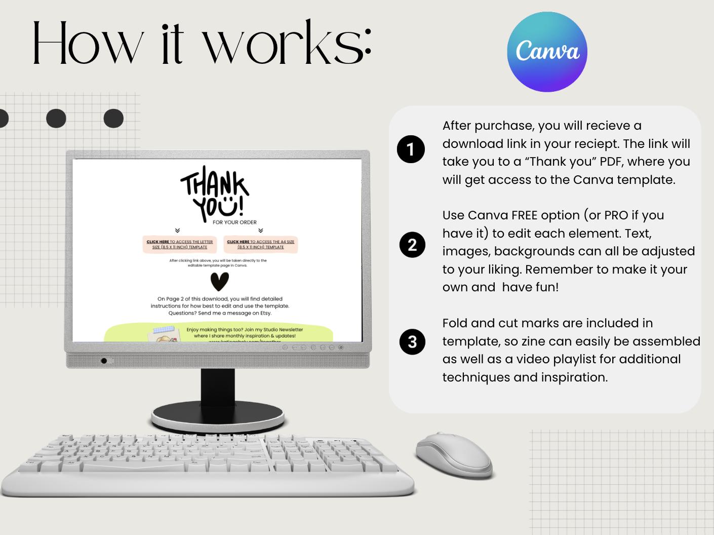 Editable Collage Zine Template: DIY 8-page Booklet (canva) - Etsy